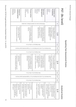 Speaking test assessment scales | PDF