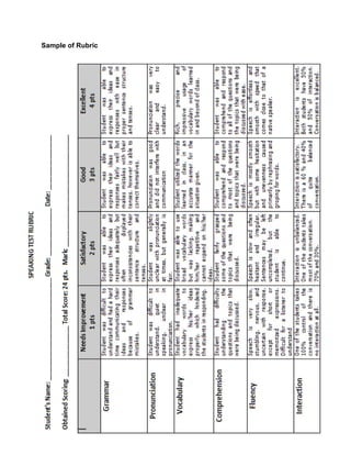 Speaking Test Design | DOCX