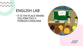 SPEAKING TEST Highschool places, recognizing vocabulary. | PPTX