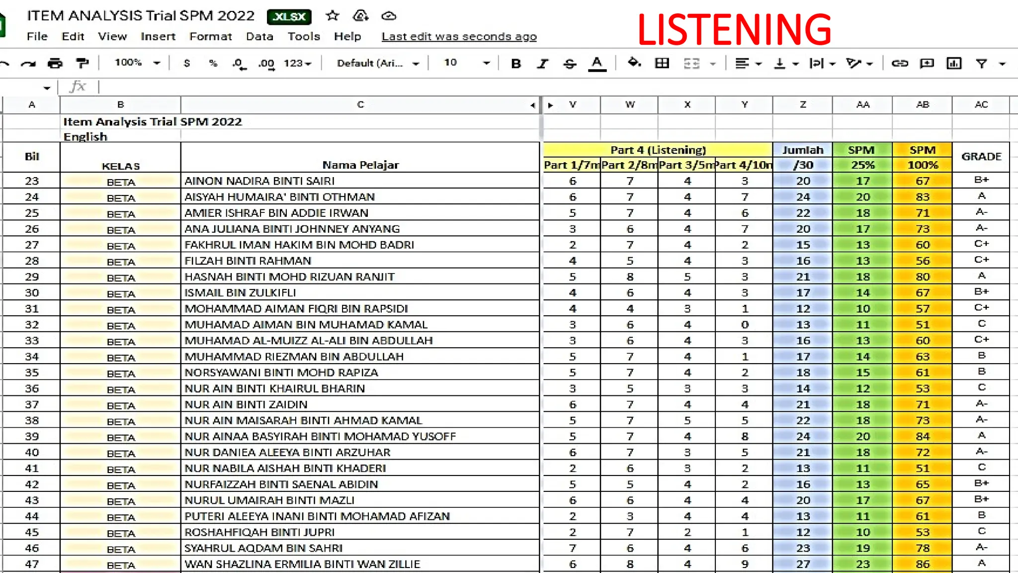 SPEAKING ORAL SPEAKING ORAL SPEAKING ORAL | PPTX