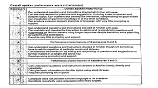 SPEAKING ORAL SPEAKING ORAL SPEAKING ORAL | PPTX