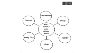 SPEAKING ORAL SPEAKING ORAL SPEAKING ORAL | PPTX