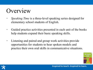 Speaking Time | PPTX