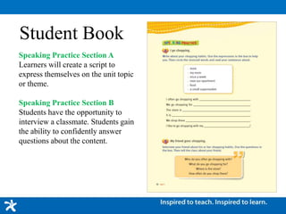 Speaking Time | PPTX