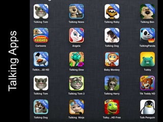 Speaking Tools & Apps | PPTX