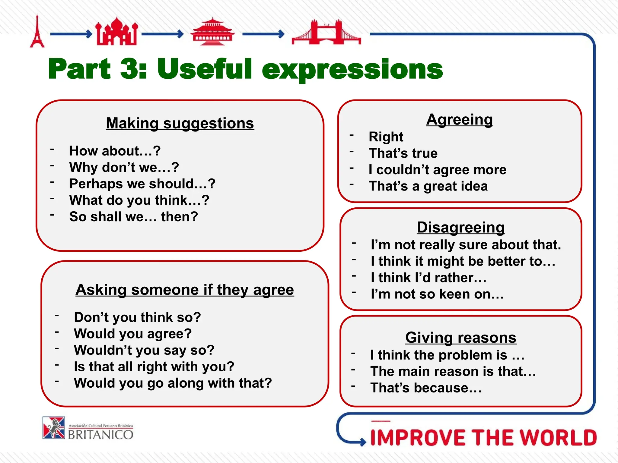 SPEAKING USEFUL EXPRESSIONS PPT ENGLISH 6 | PPTX