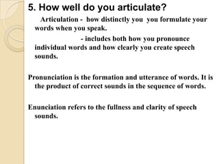 Speaking voice final | PPTX