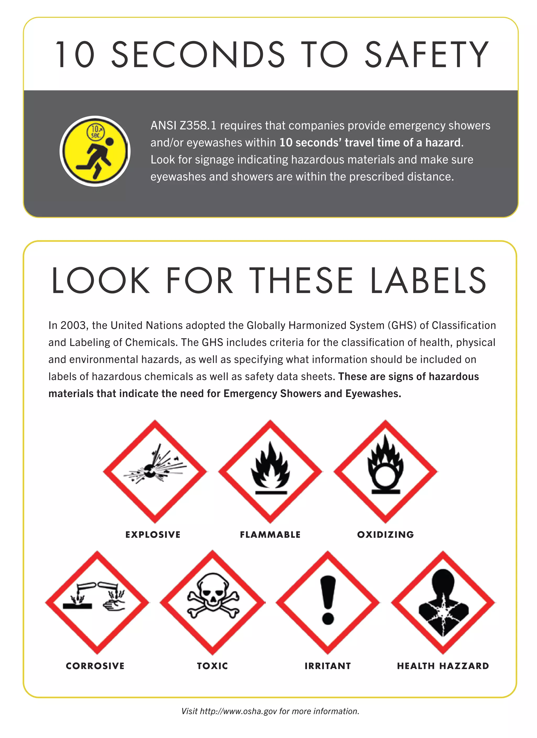 Speakman Safety Brochure- Protect Your Employees and Your Customers | PDF
