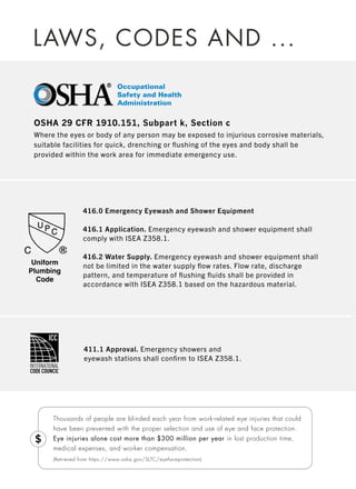 Speakman Safety Brochure- Protect Your Employees and Your Customers | PDF