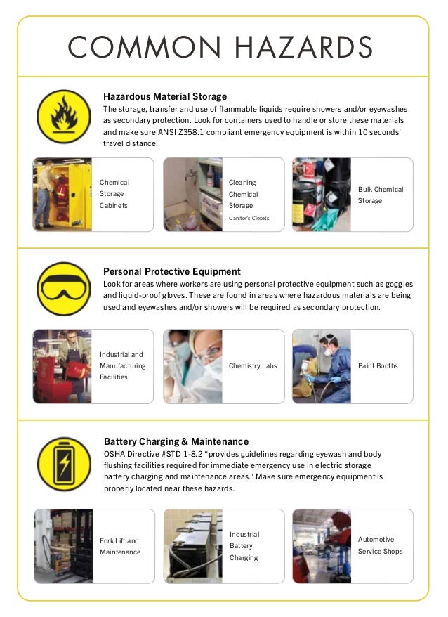 Speakman Safety Brochure- Protect Your Employees and Your Customers