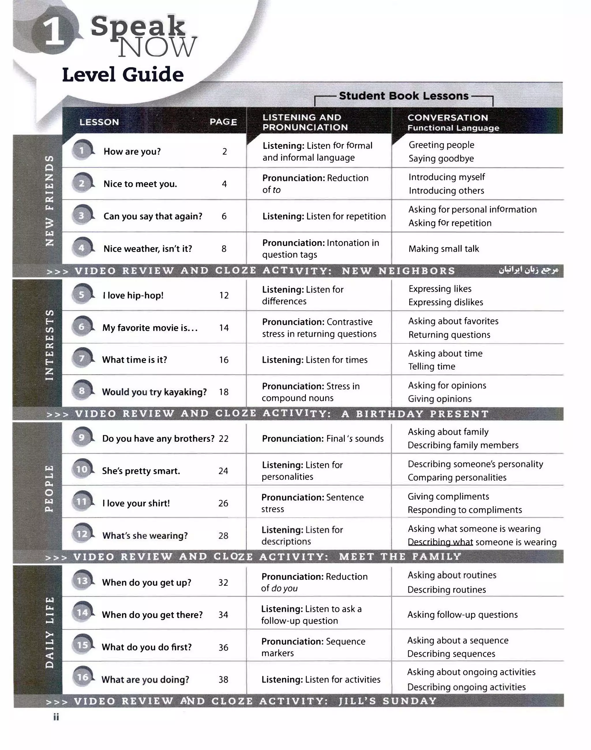 Speak now 1 tb | PDF