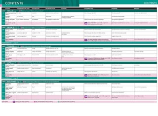 Speak Out STARTER- Student´s book.pdf