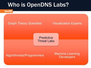 Speak Security: Under the Hood of the OpenDNS Security Research Labs ...