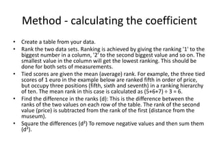 Spearman rank correlation coefficient | PPTX