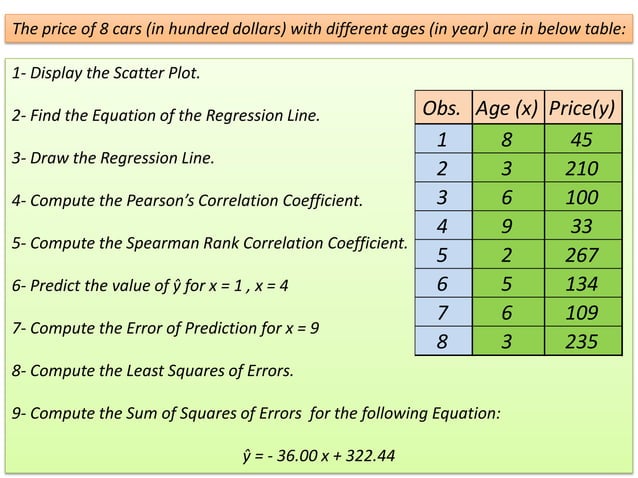 Spearman Rank Correlation Coefficient Pdf Physics Science