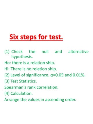 Spearmans rank correlation test | PPTX