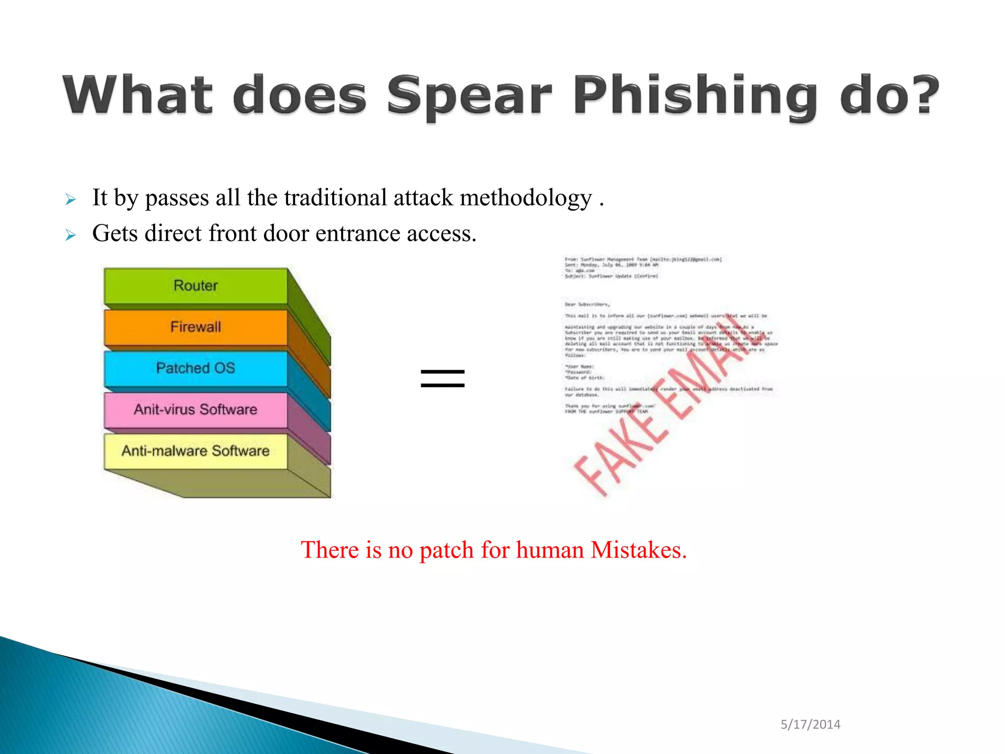 Spear Phishing Attacks | PDF
