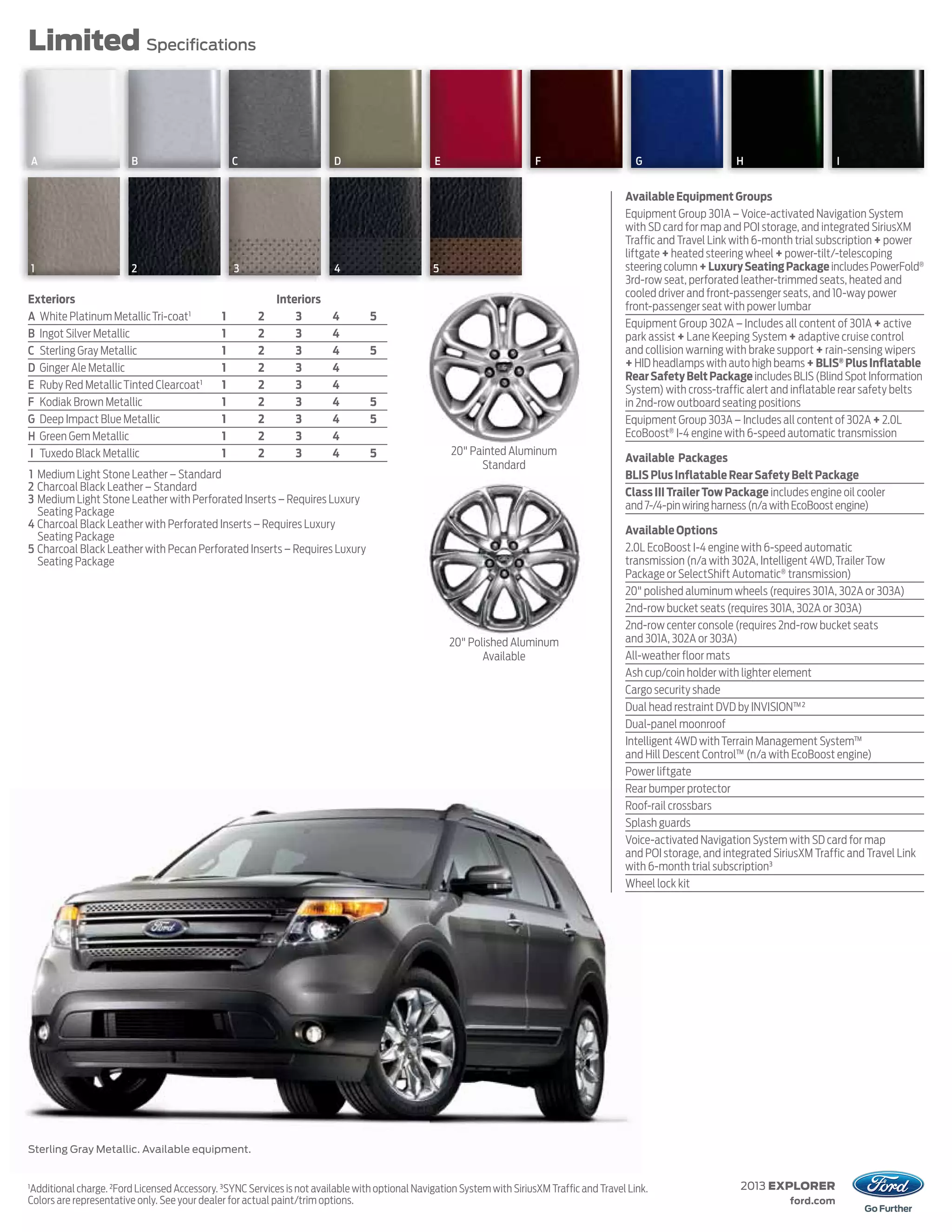 2013 Ford Explorer | PDF