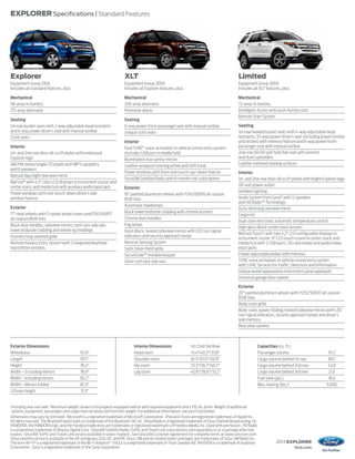 2013 Ford Explorer | PDF