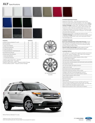 2013 Ford Explorer | PDF