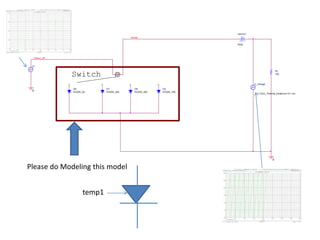 Thermal Diode Modeling | PPTX