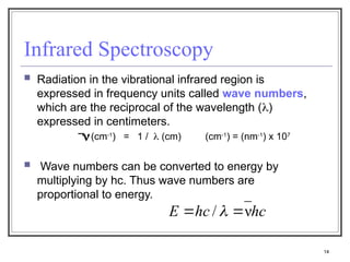 infrared spectroscopy theory and application analysis | PPT