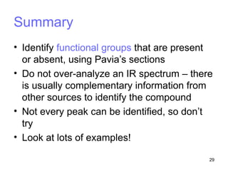 infrared spectroscopy theory and application analysis | PPT