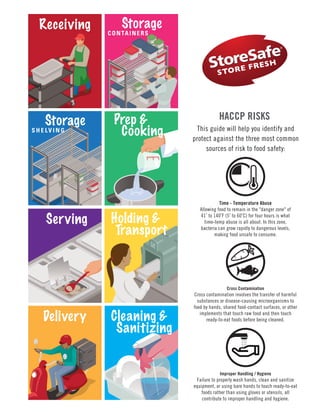 PJP Store Safe - Store Fresh | PDF