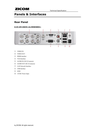 ZICOM DVR Standalone Features buy from www.securitysystemmart.com