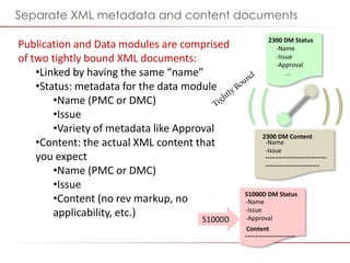 Spec 2300 Common and Unique Design Features | PDF | Technology & Computing