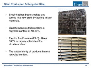 Abbeysteel™ Presentation | PPTX