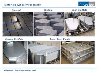 Abbeysteel™ Presentation | PPTX