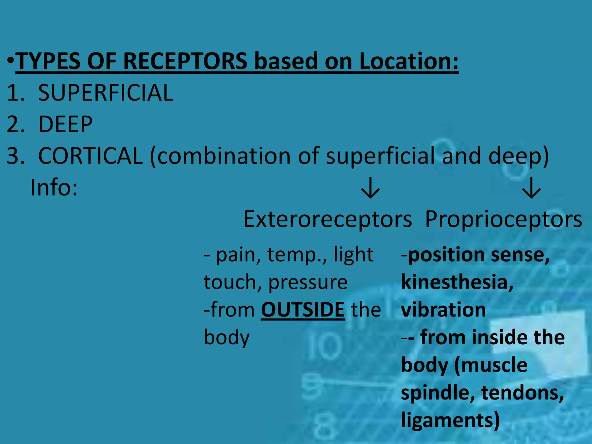 Specail senses ana. physio | PPTX