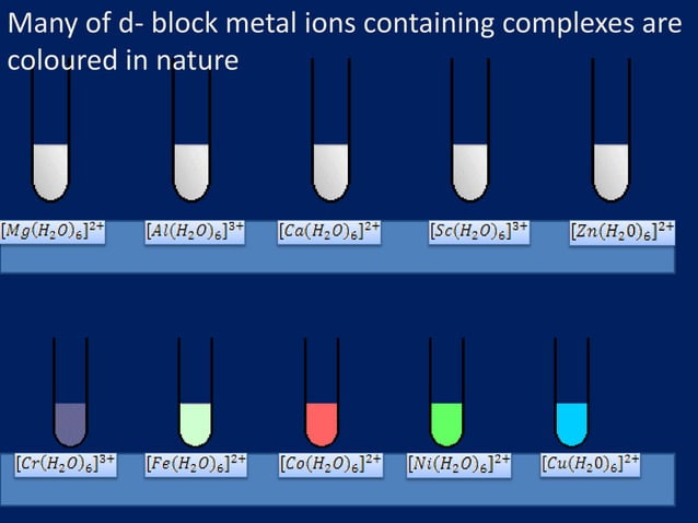 spectral properties of metal complexes | PPTX | Chemistry | Science