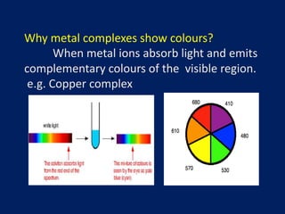 spectral properties of metal complexes | PPTX | Chemistry | Science