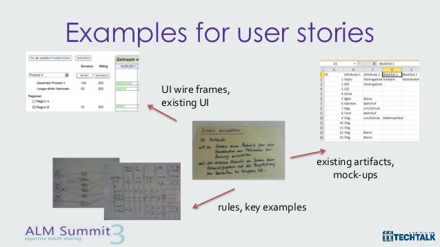 Specification-By-Example with Gherkin
