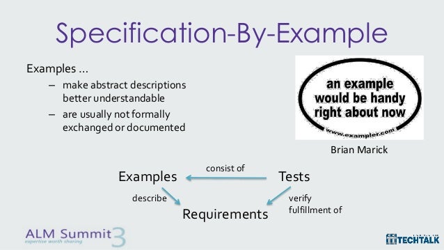 Specification-By-Example with Gherkin