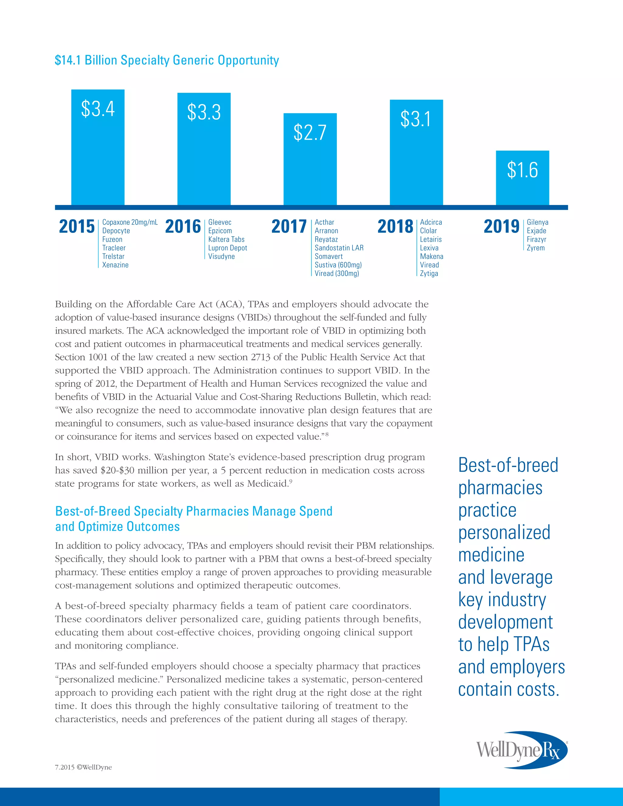 The Spiraling Cost of Specialty Drugs | PDF