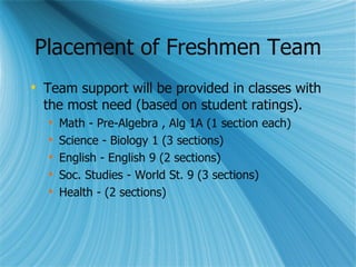 FHS Special Education Model | PPT