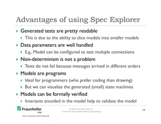 Model-based Testing using Microsoft’s Spec Explorer Tool: A Case Study ...