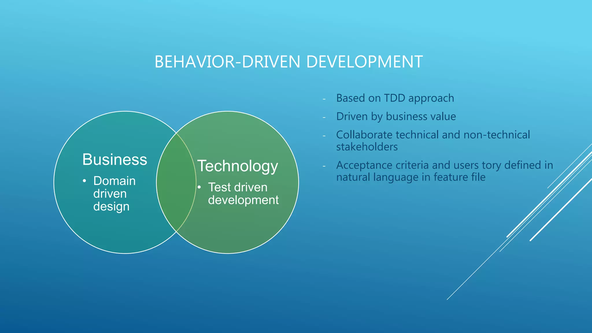 Tech#Skills_Day BDD та SpecFlow | PPT