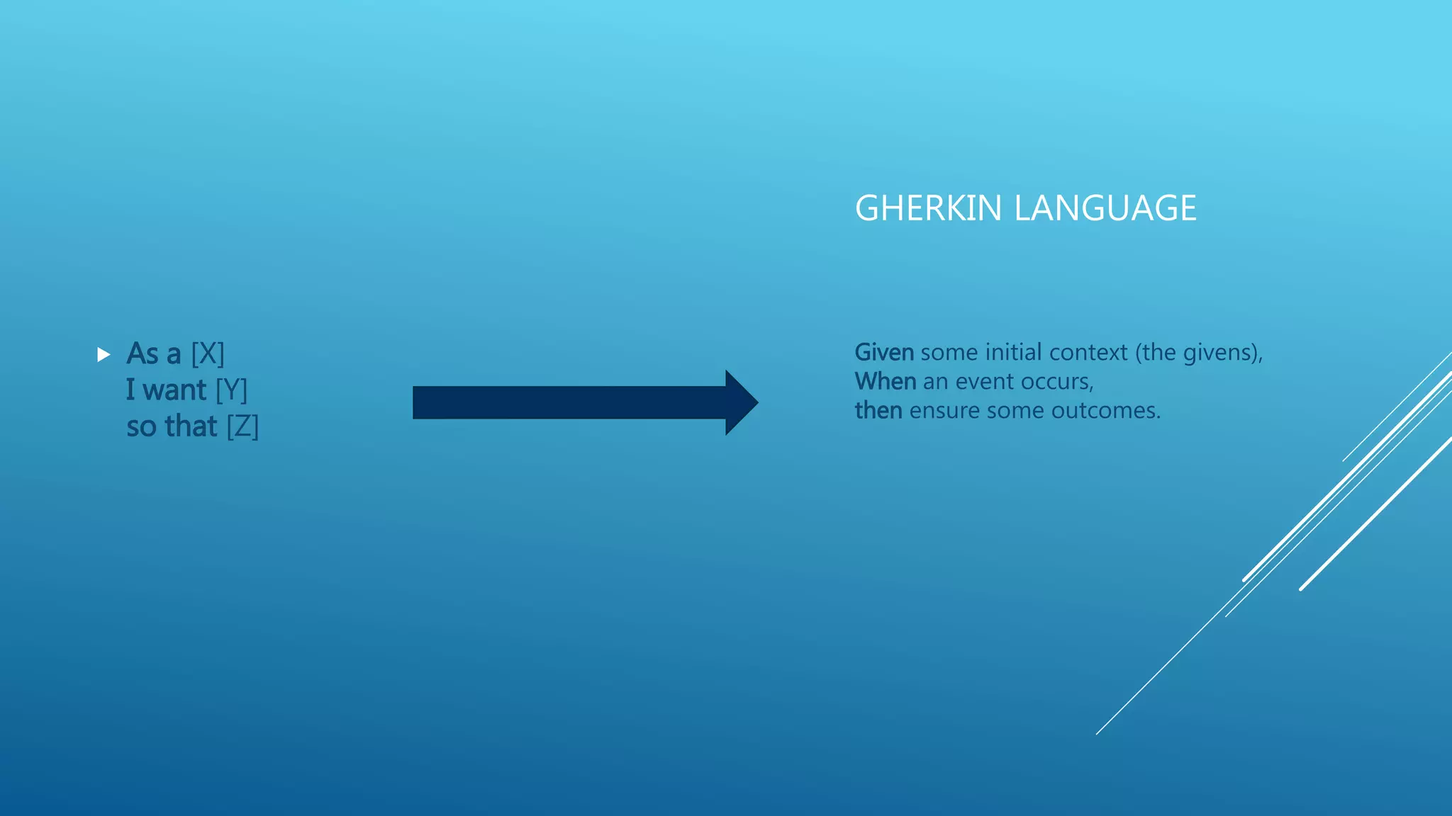 Tech#Skills_Day BDD та SpecFlow | PPT