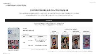 Nasreport318_2021 숏폼 콘텐츠_플랫폼_보고서_2106 | PDF