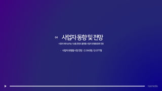 Nasreport318_2021 숏폼 콘텐츠_플랫폼_보고서_2106 | PDF