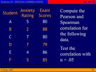 special-correlation.ppt
