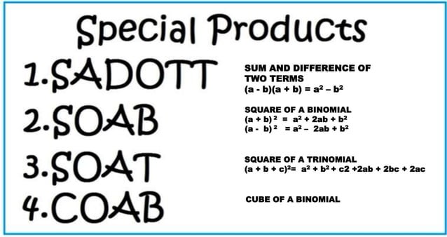 TYPE OF FACTORING (SPECIAL PRODUCTS AND EVERYTHING) | PPTX