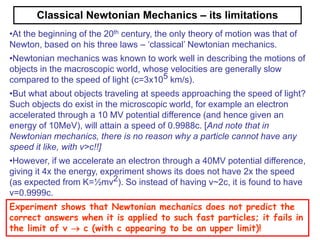 Special theory of -Relativity presentation.ppt