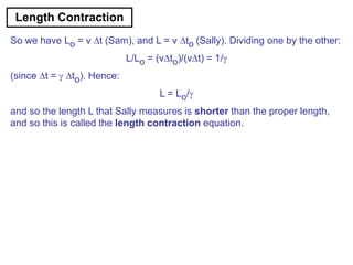Special theory of -Relativity presentation.ppt