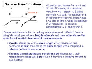 Special theory of -Relativity presentation.ppt