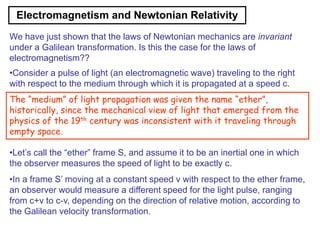 Special theory of -Relativity presentation.ppt